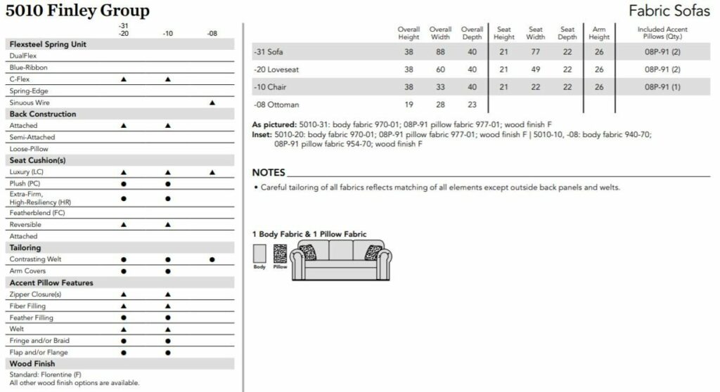 Flexsteel- Finley Sofa - Adirondack Furniture